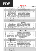 Kota Joe Menu 2025 | PDF | Hamburgers | French Fries