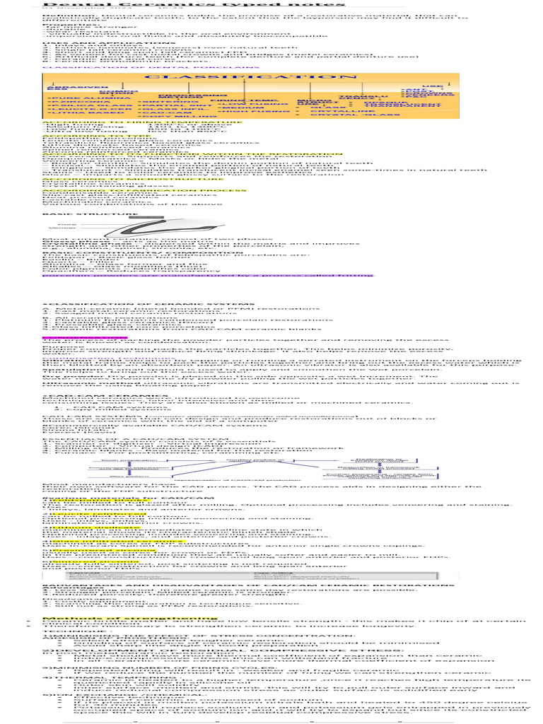 Dental Ceramics Typed Notes | PDF