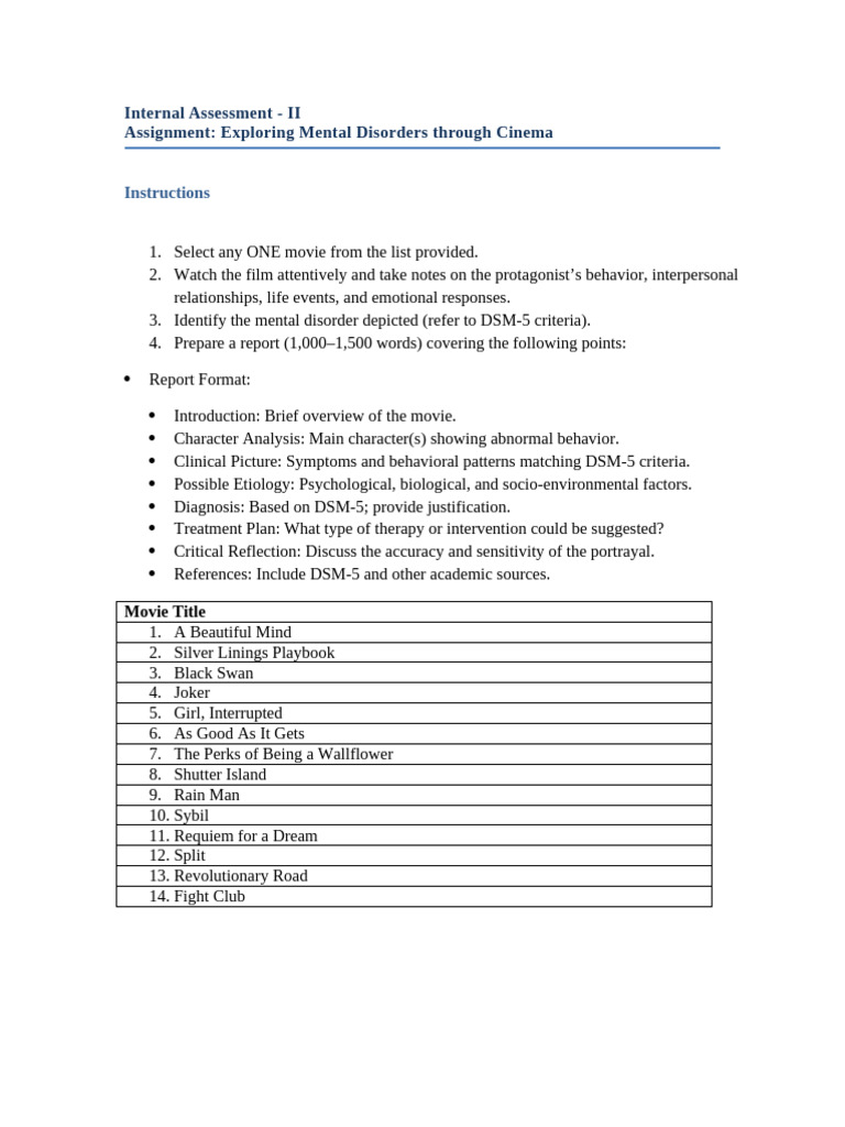 IA-2 Abnormal Psychology | PDF