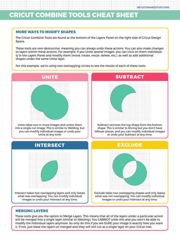 Design Space Cheat Sheet - Combine Tools 2 | PDF