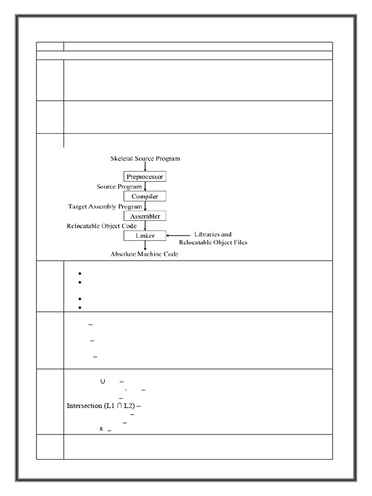 CAT Short Key Material | PDF | Parsing | String (Computer Science)