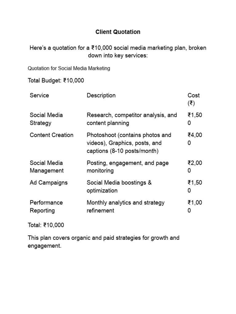 Social Media Marketing Quotation | PDF
