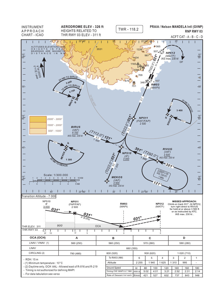 RNP Approach Chart for GVNP Airport | PDF | Aviation | Aerospace