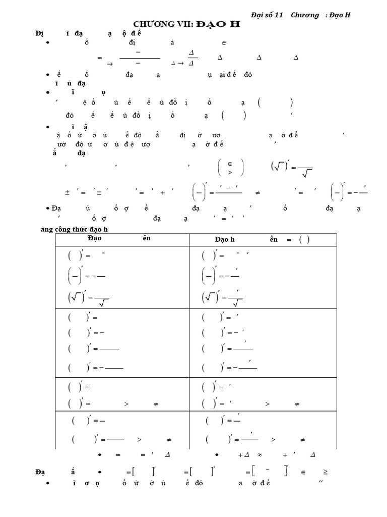 Dai So 11 - Chuong VII. DAO HAM | PDF