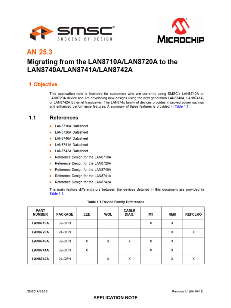 Migrating to LAN8740A Series Transceivers | PDF | Legal Liability ...