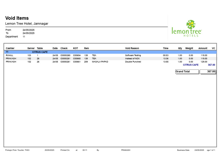 24 May Void Items | PDF