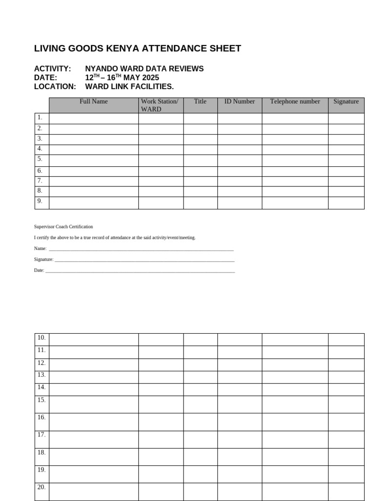 Nyando Ward Data Review Attendance Sheets | PDF | Authentication ...