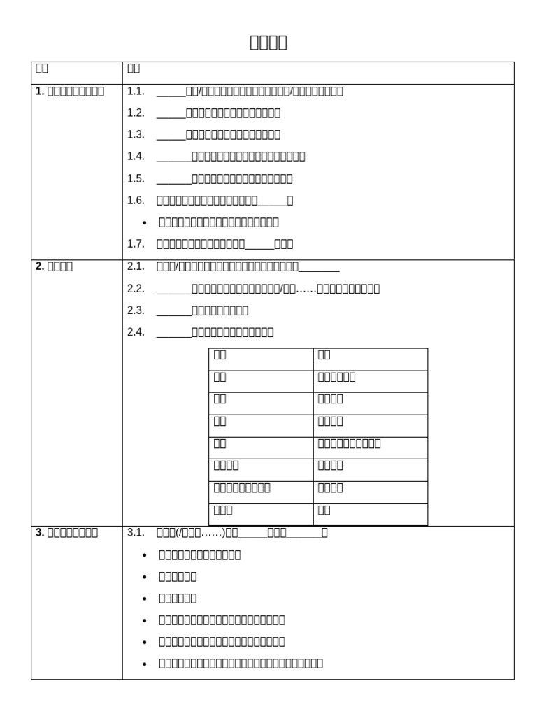 On Tap Dat Nuoc Hoc | PDF