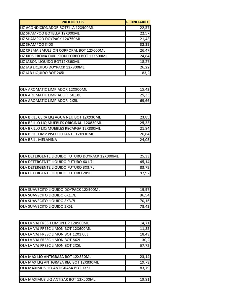 Nuevo Precios Mayo 25 | PDF