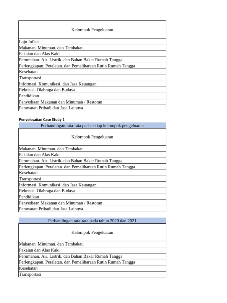 Case Study Standar Deviasi | PDF