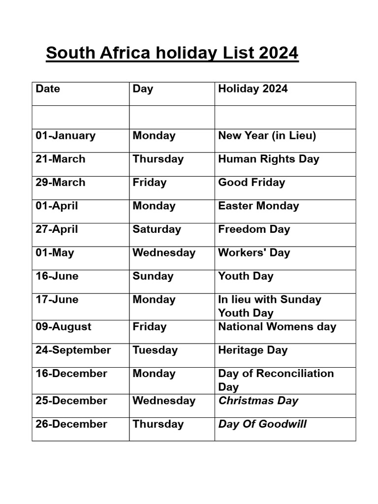 South Africa Holiday List 2024 - EnGLISH | PDF