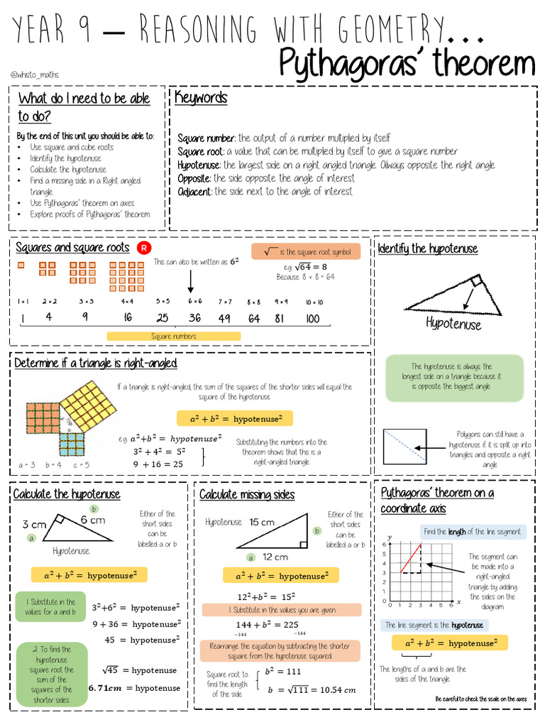Unit 11 Pythagoras Theorem KO | PDF | Triangle | Euclidean Plane Geometry