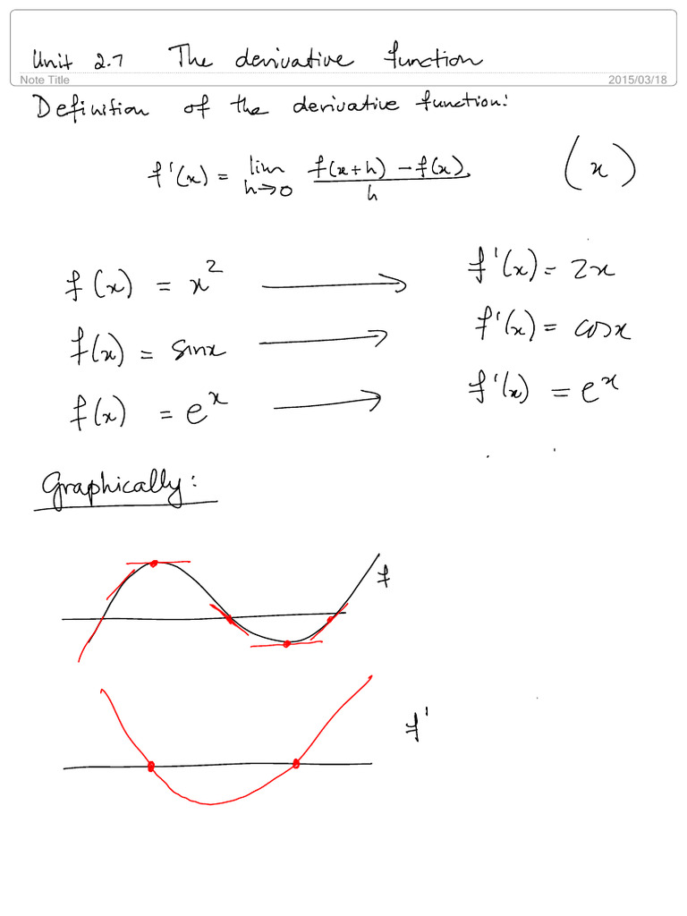 Unit 2.7 The Derivative Function | PDF