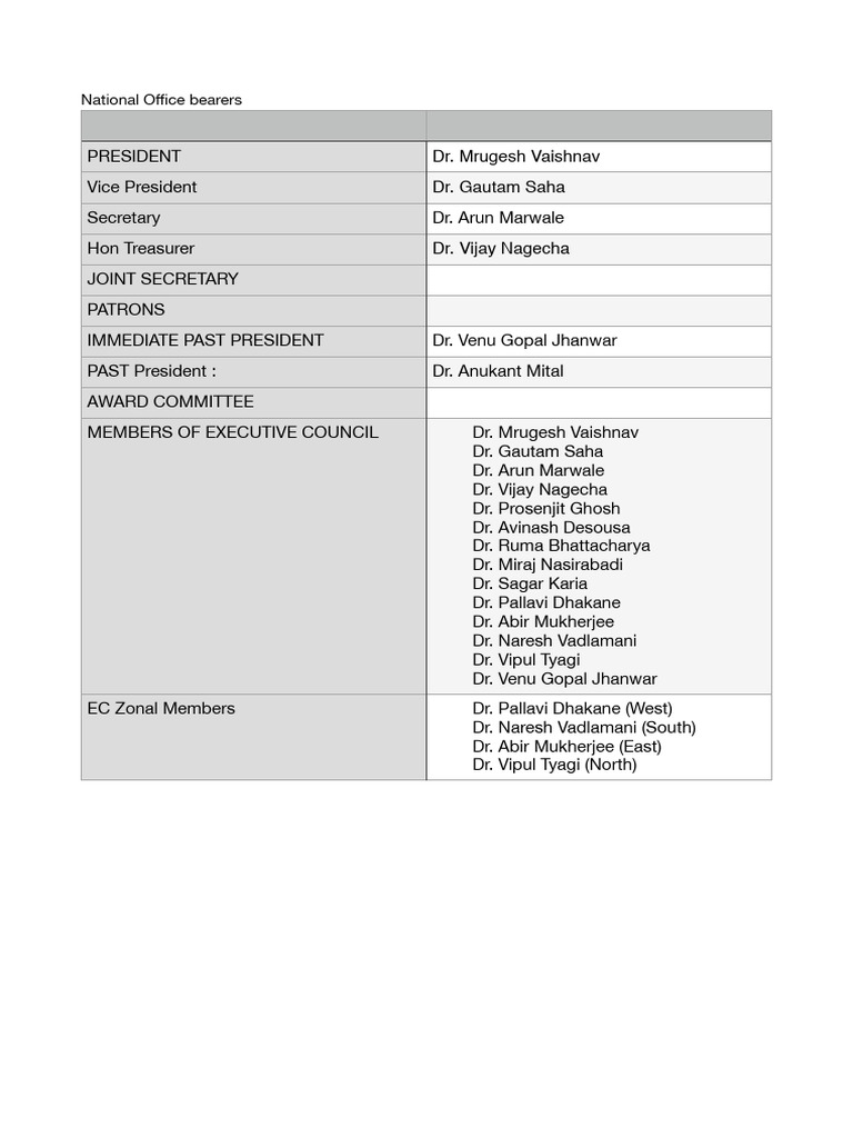 National Office | PDF