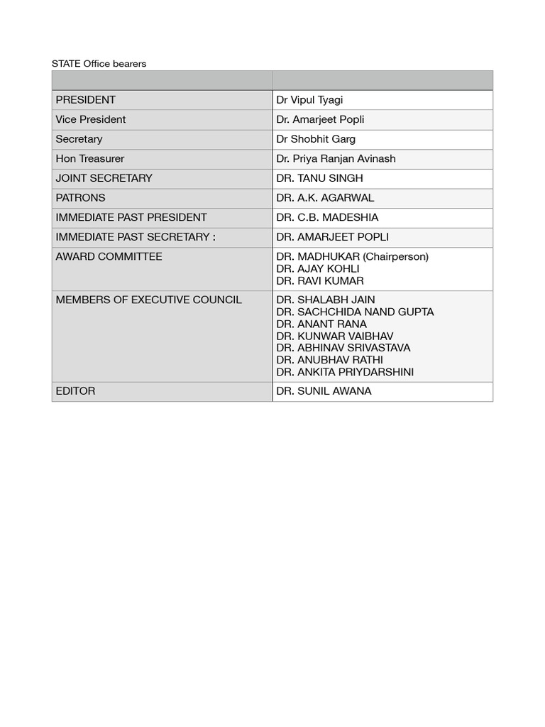 State Office | PDF
