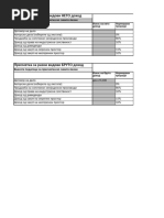 Obrazec Ovlastuvanje Rabotodavac PPR M1M2 | PDF