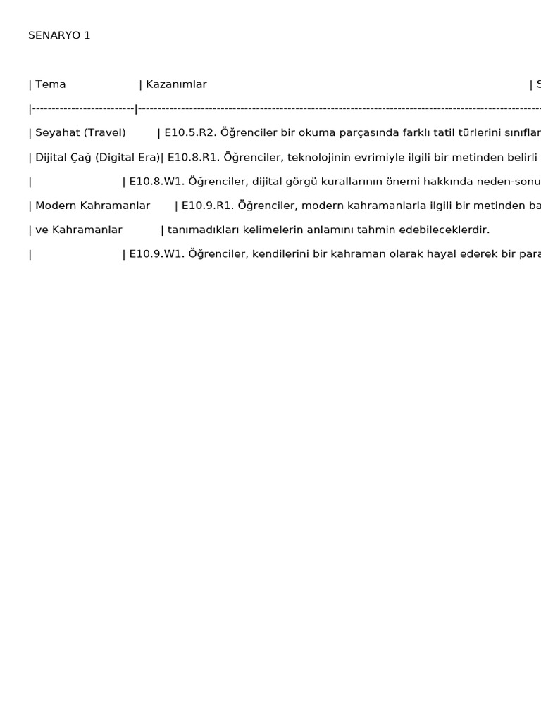 Senaryo 1 Turkce Ceviri | PDF