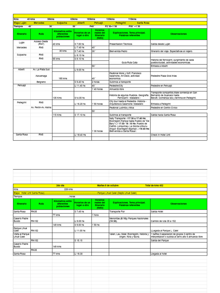 'Esquema Operativo-Archivo Compartido' - PEDRO | PDF