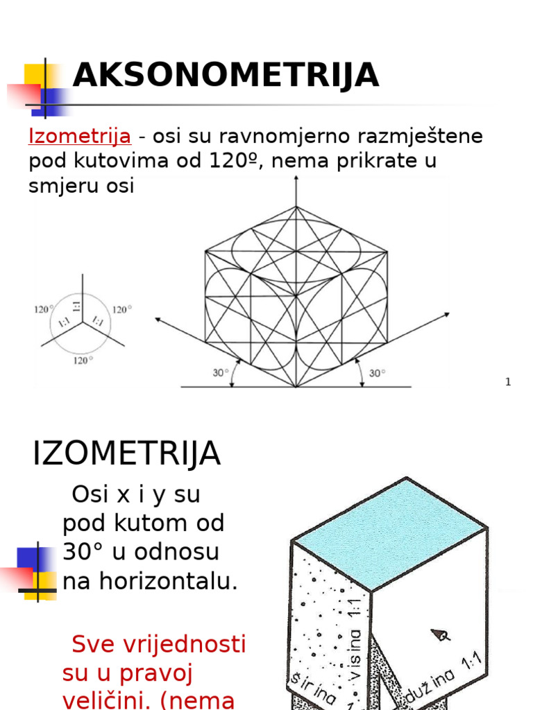 2 1ortogonalna Projekcija | PDF