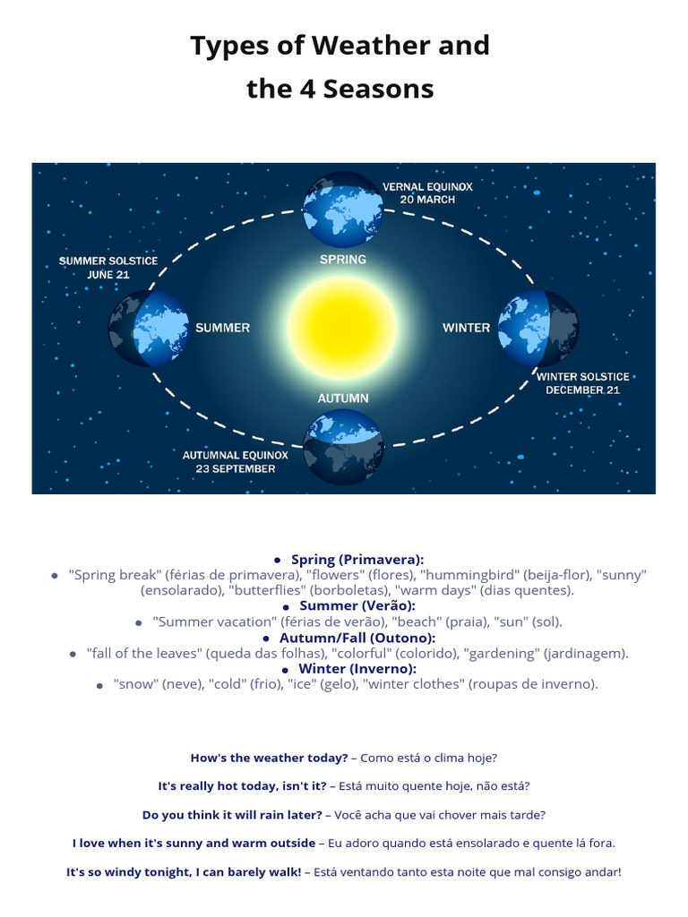 Tipos de Clima e as 4 Estações | PDF | Terra | Meteorologia
