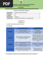 Método JSI - Job Strain Index | PDF