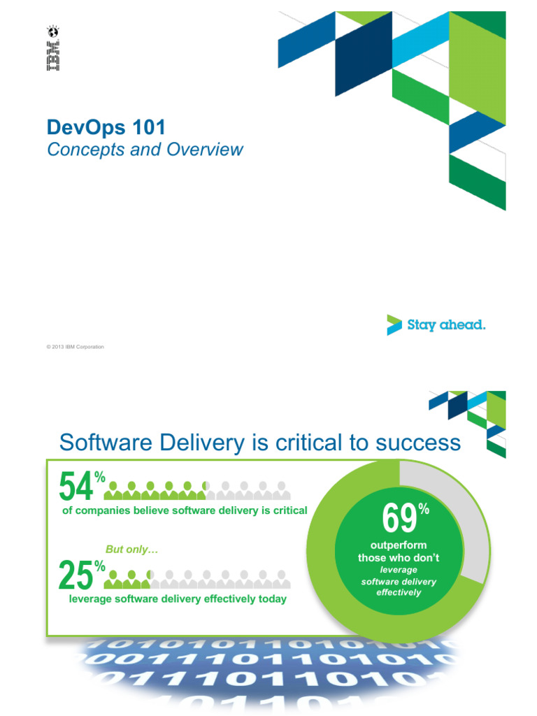 Session 23 - IBM Innovate Session - DevOps 101 - Compatibility Mode | PDF | Cloud Computing ...