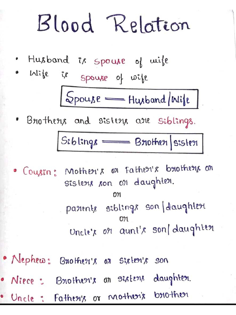 Blood Relation | PDF