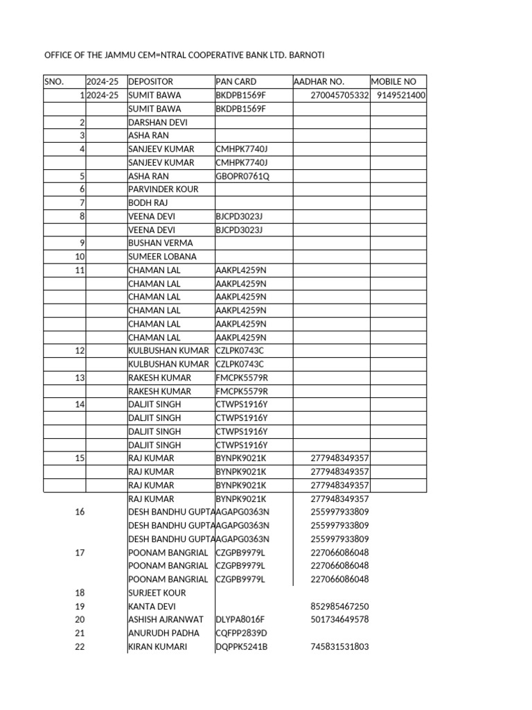 Intt Paid Statement of Barnoti Branch | PDF