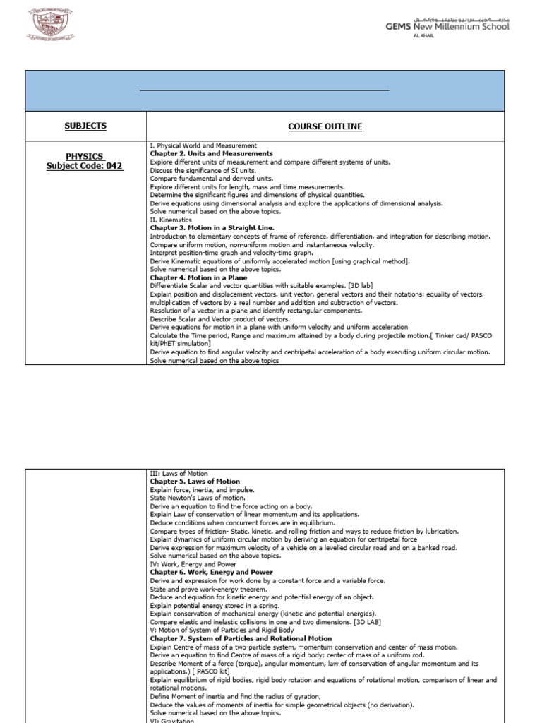 Grade 11 Mid Term Course Outline - Updated | PDF | Chemical Bond | Force