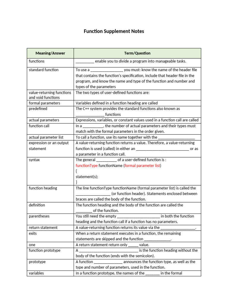 Function (Supplement Notes) | PDF | Parameter (Computer Programming ...