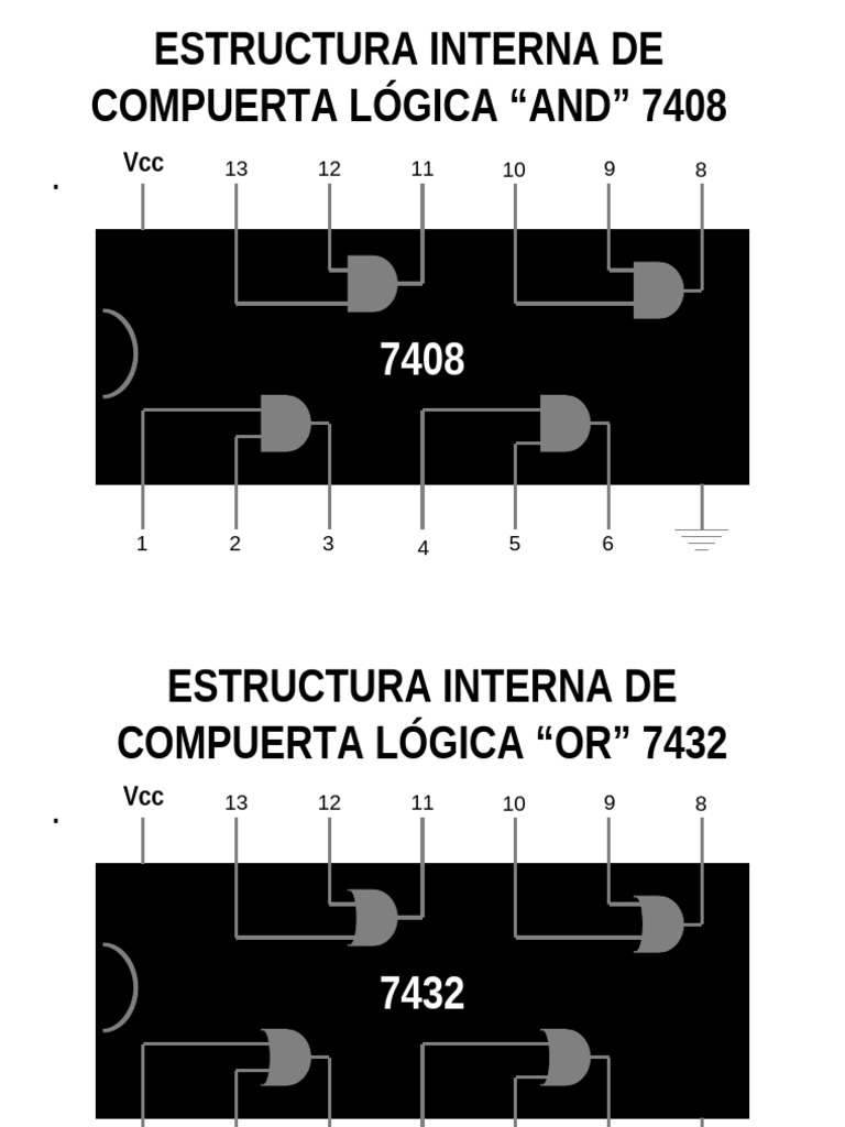 596734652-ESTRUCTURA-INTERNA-DE-COMPUERTA-LOGICA-6 | PDF