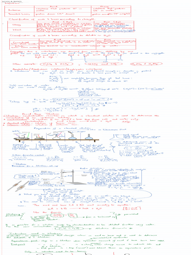 Acids Bases Pdf