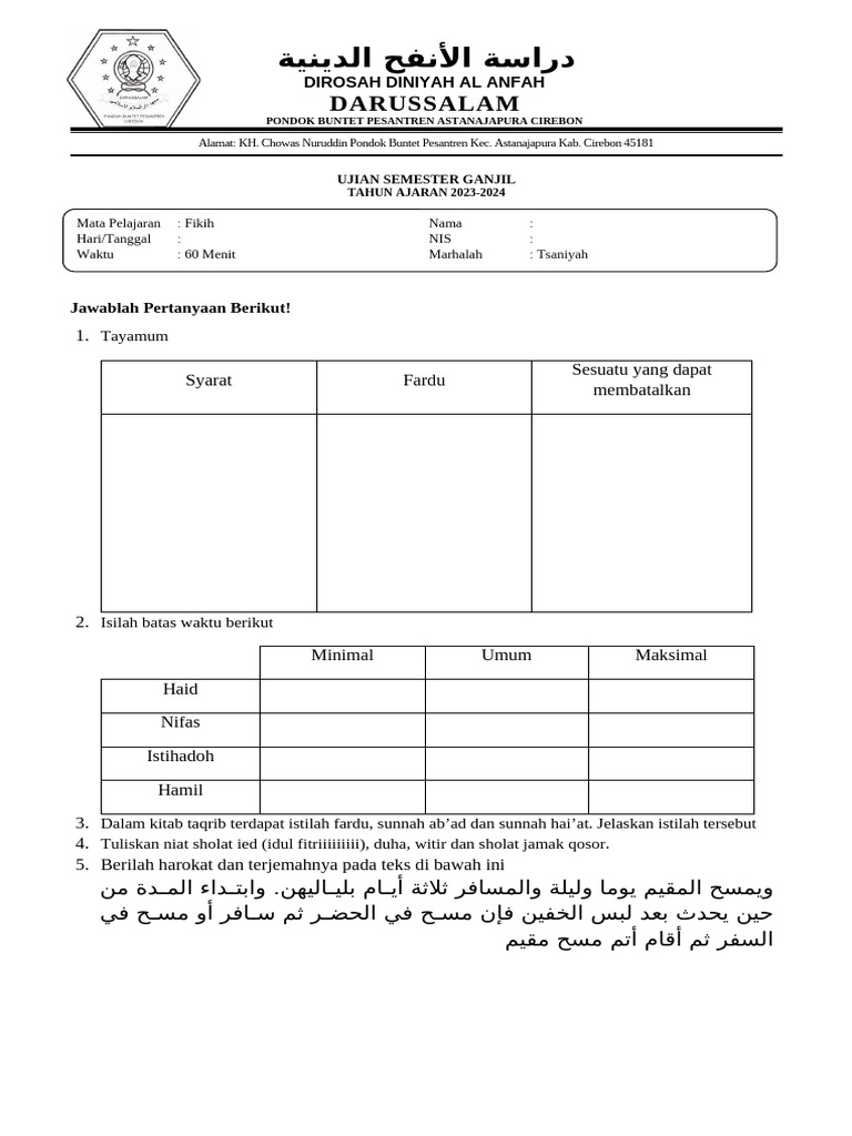 Marhalah Tsaniyah | PDF