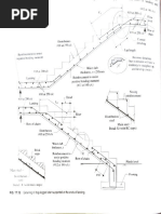 PPG Versolon Coatings Overview | PDF | Coating | Materials