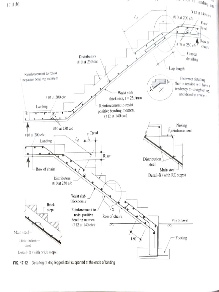 Dog legged staircase | PDF | Stairs | Bending