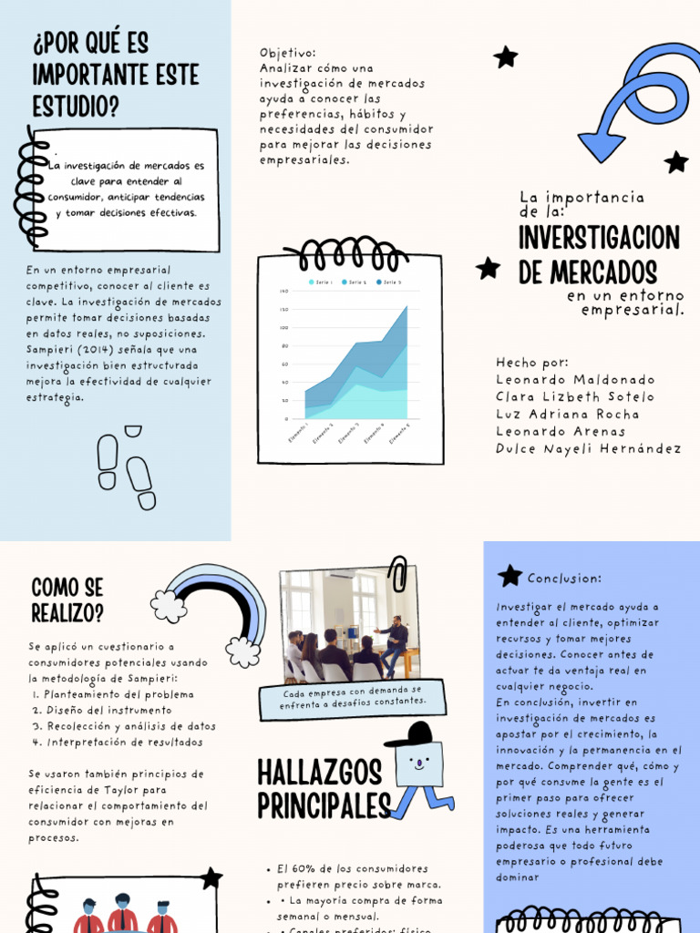 Triptico Proyecto | PDF