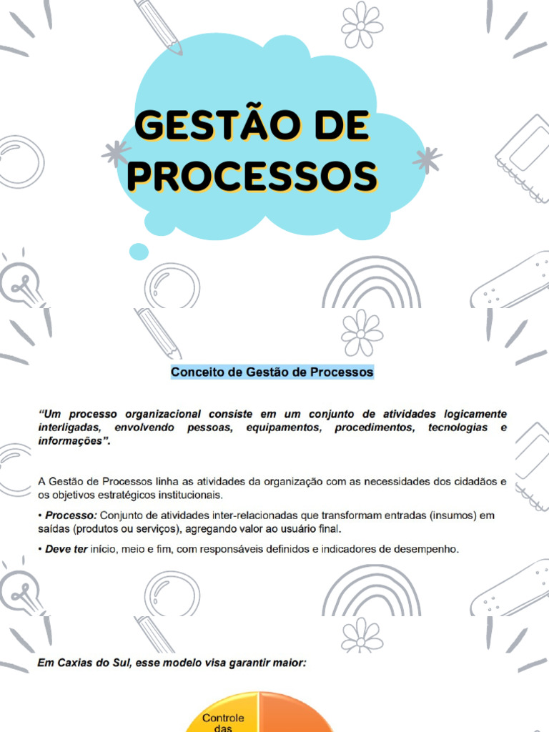 Arq 2 - Gestão de Processos | PDF