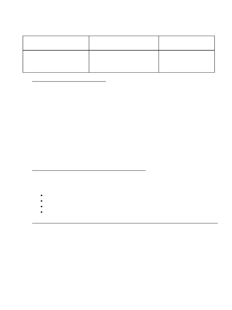 SOP PEMASAKAN NEW RECIPE HOT SPICY CHICKEN | PDF