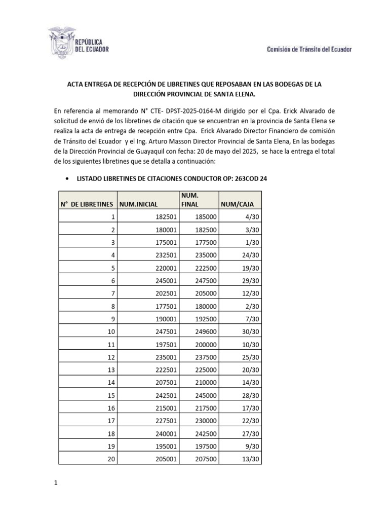 ACTA DE ENTREGA DE RECEPCIÓN LIBRETINES - Signed-Signed | PDF