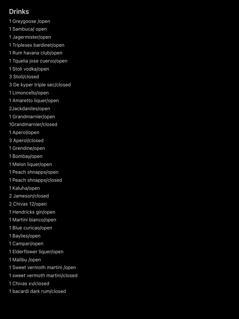 Tquelia Drink Availability List | PDF