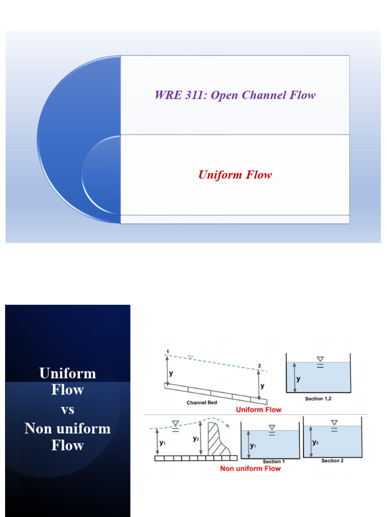 WRE 311 - Topic 4 - Uniform Flow | PDF | Chemical Engineering | Soft Matter