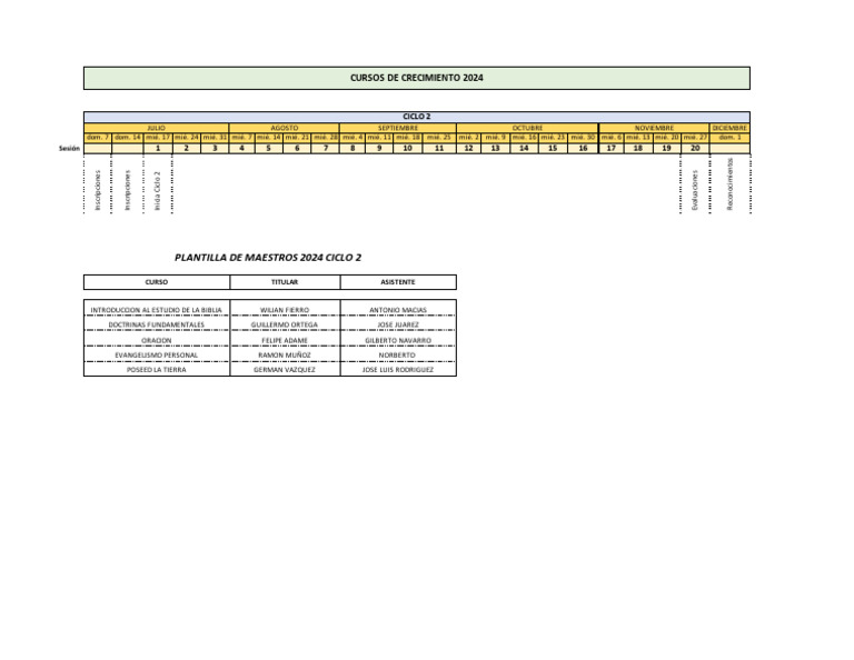 Programa Ciclo 2 | PDF