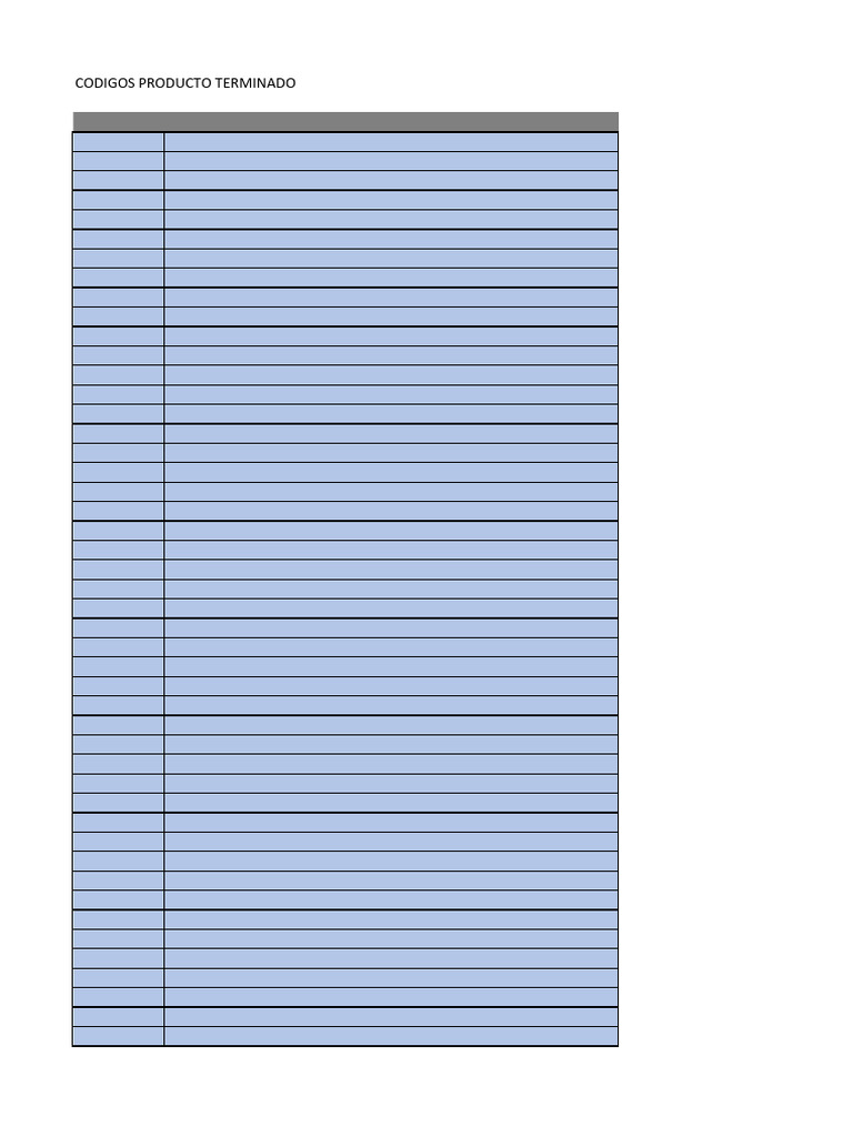 CODIGOS PDF | PDF | Verde | Pintar