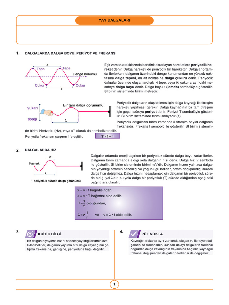 Yay Dalgalari | PDF