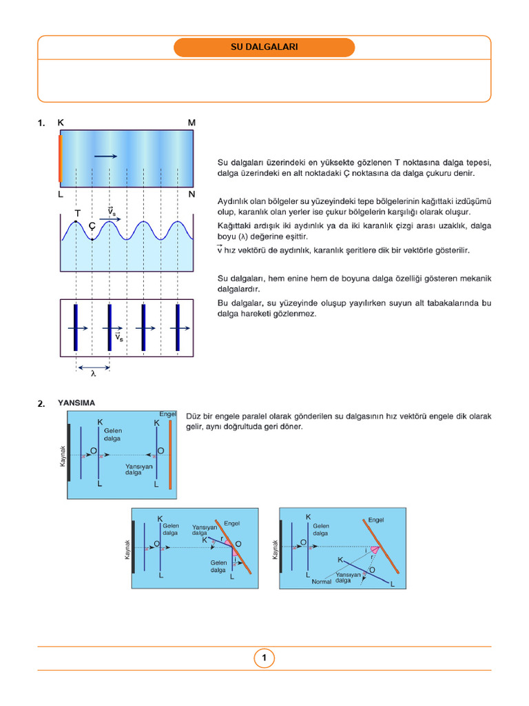 Su Dalgalari 2 | PDF