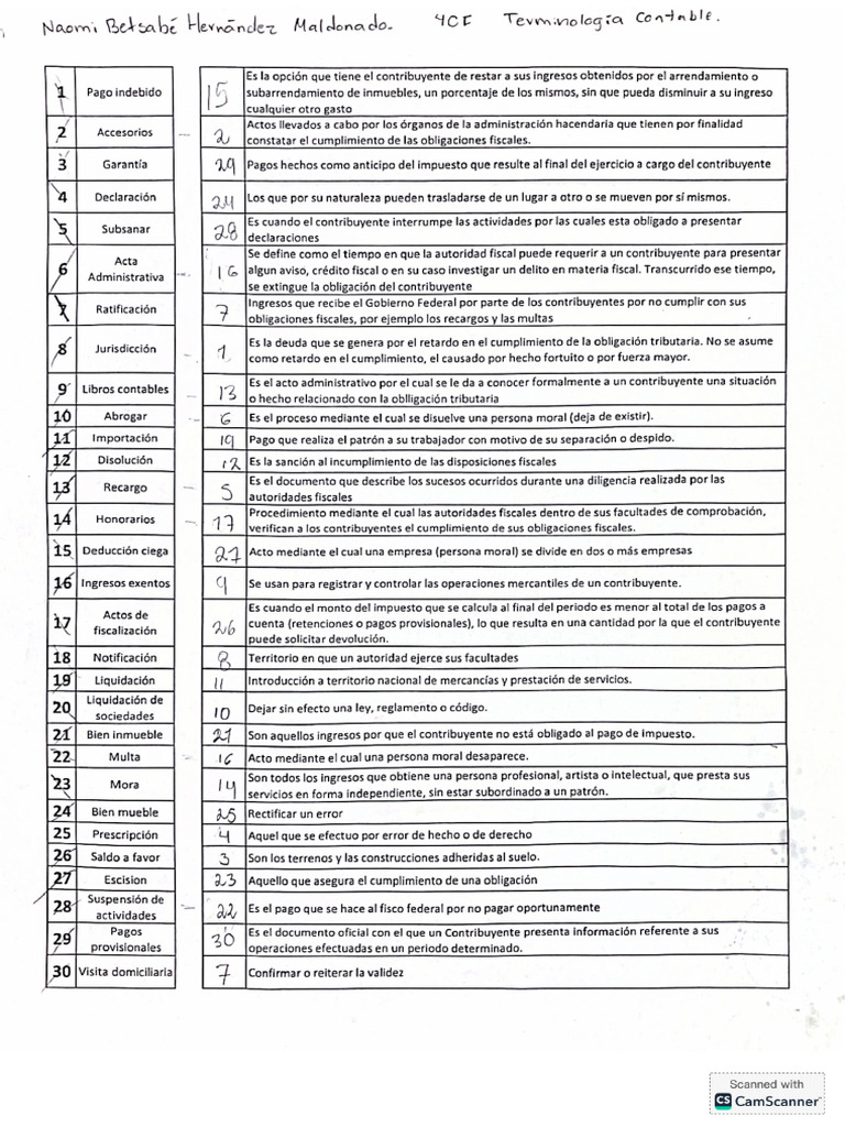 P3A4 - Dinamica Relacionar | PDF