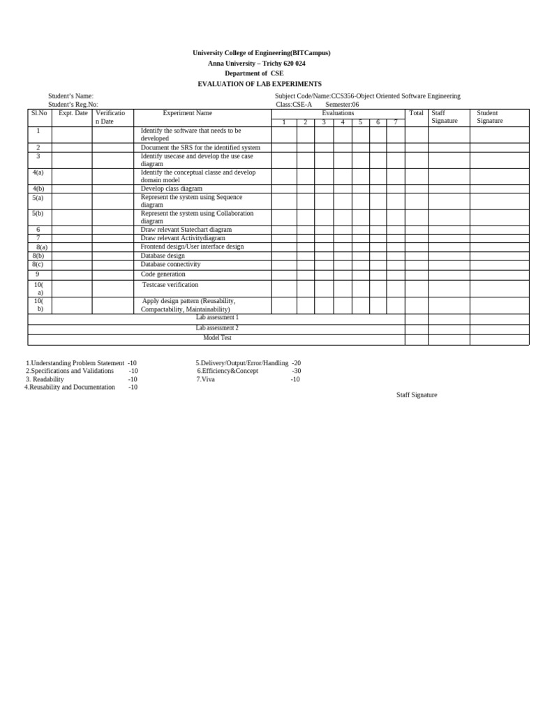 Oose Evaluation | PDF | Databases | System