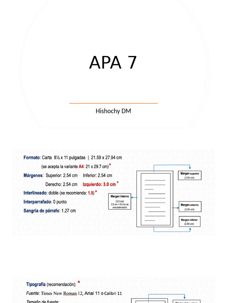 APA7 - Hyrochi 2025 | PDF