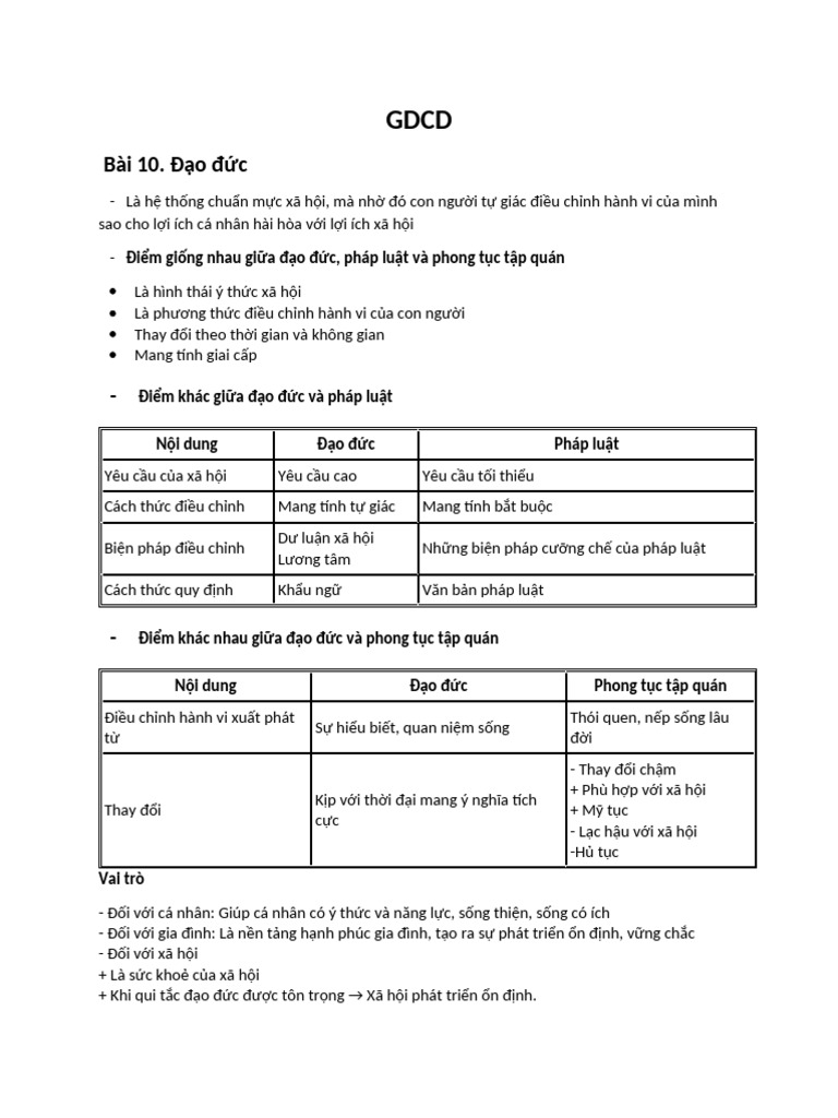 Đề Cương GDCD 10 | PDF