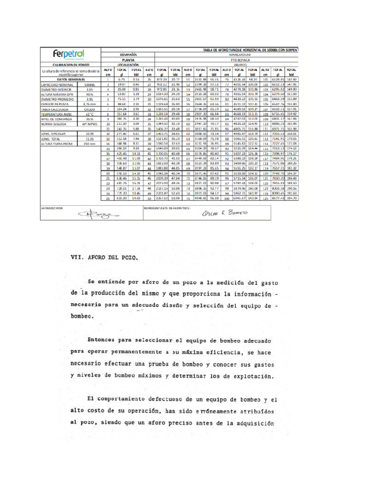 Uso y Función de la Tabla de Aforo | PDF | Volumen | Petróleo